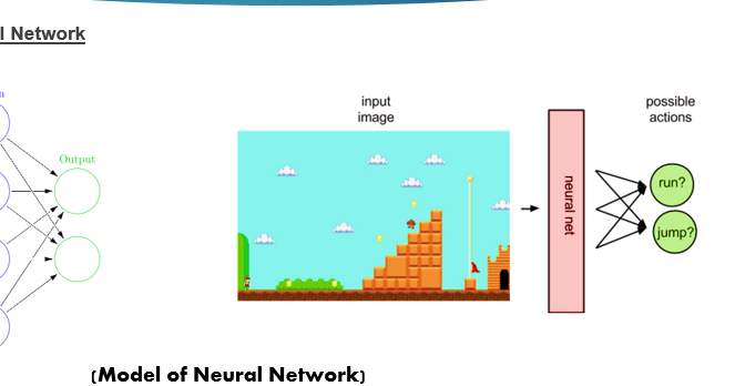 Neuro-Fuzzy Hybrid System in Soft Computing - Computer Science