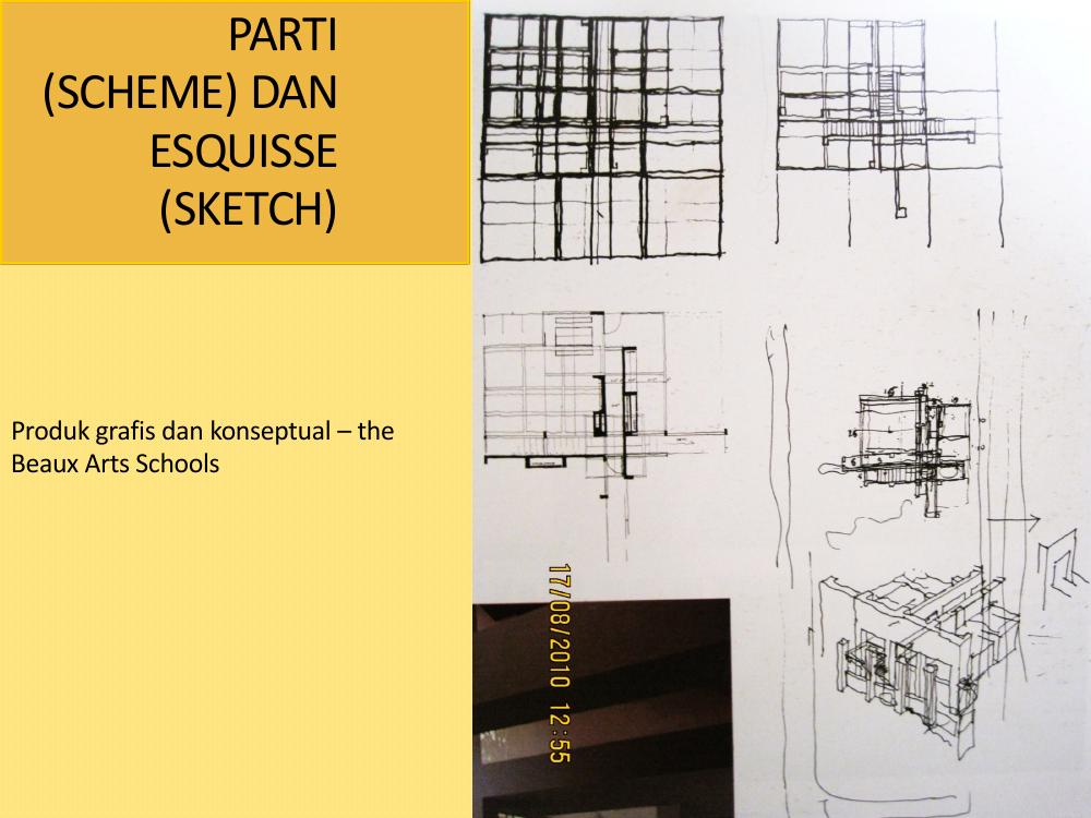 KONSEP PERANCANGAN ARSITEKTUR