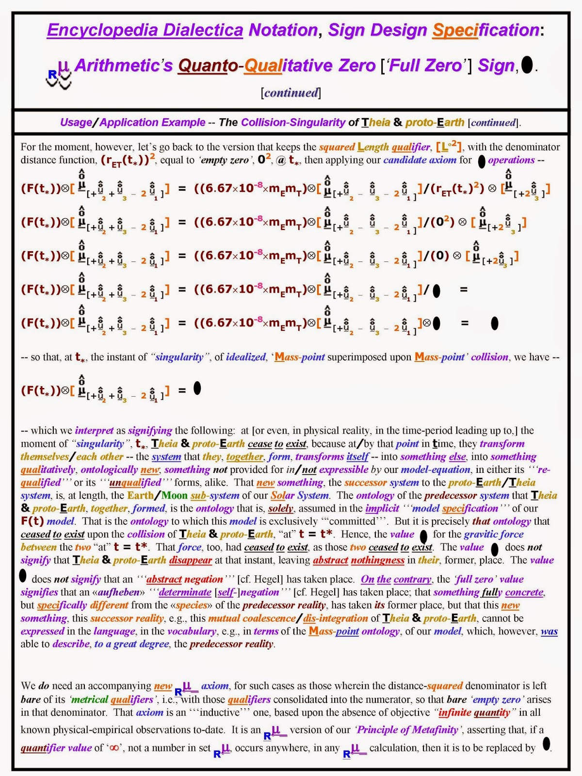 F.E.D. Dialectics: E. D. Notation. ‘Full Zero’ -- via a New ‘[Meta ...