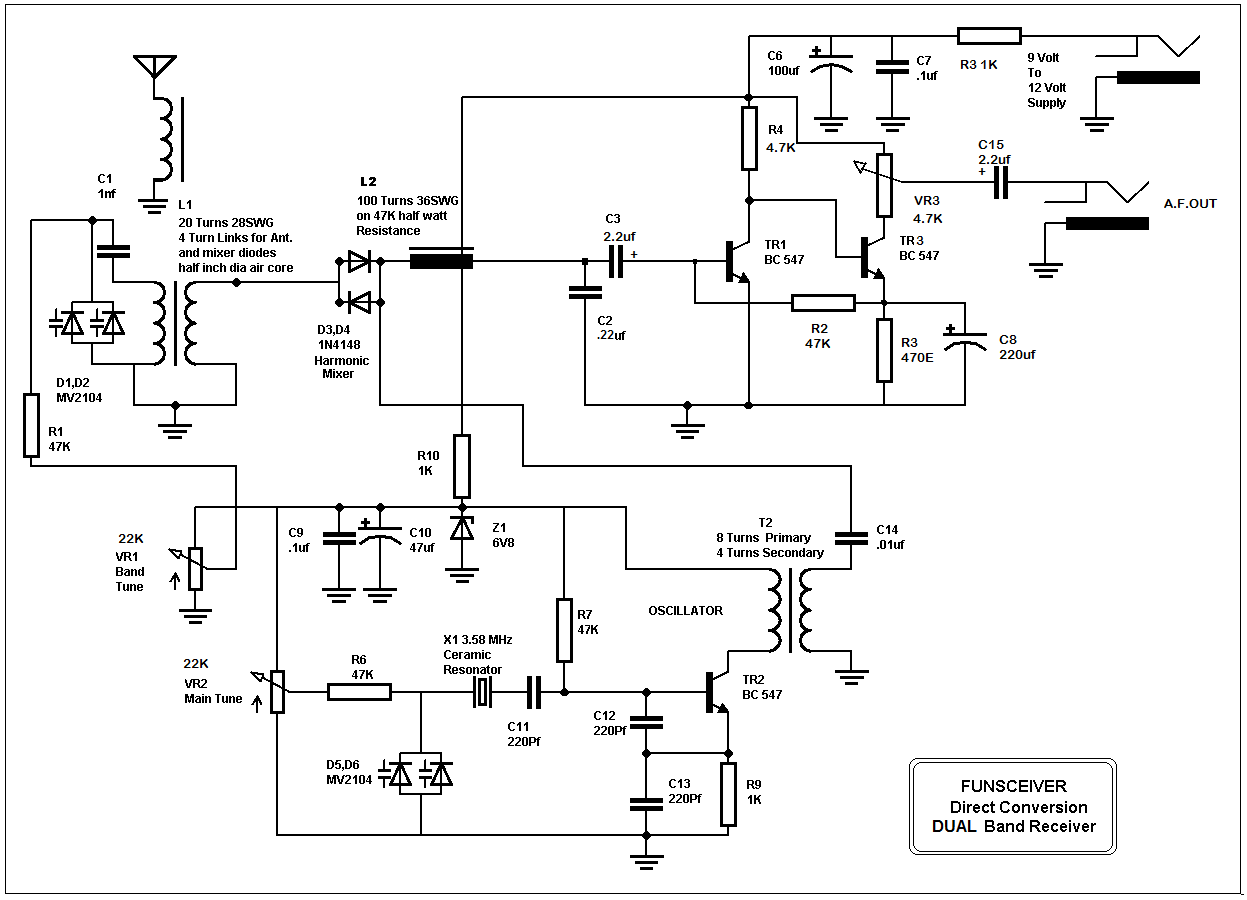 Small Wonder QRP: Funsceiver: A Super Simple Dual Band SSB/CW Receiver.