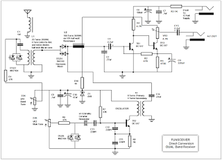 Small Wonder QRP: Funsceiver: A Super Simple Dual Band SSB/CW Receiver.