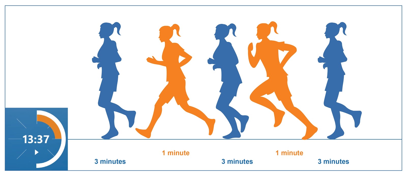 Blog de Educación Física de A.Fdez: 2016