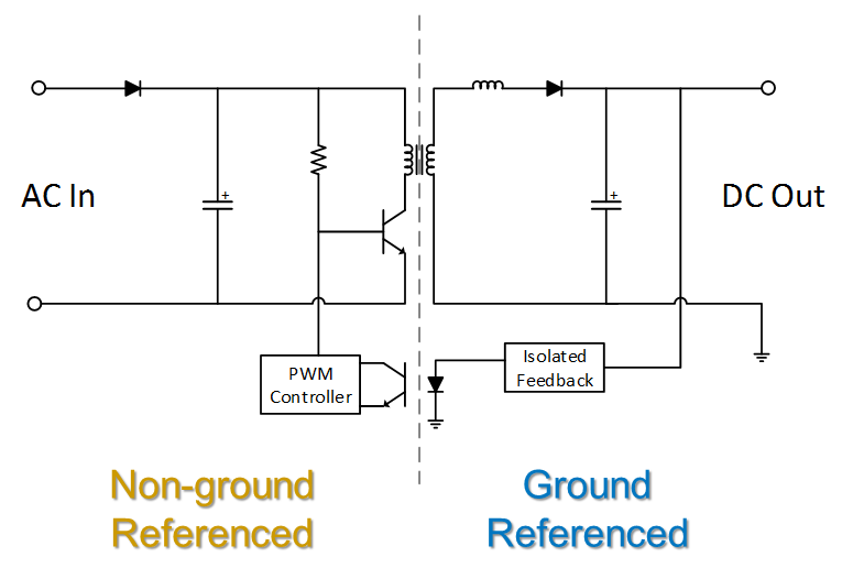 Test Happens - Teledyne LeCroy Blog: 2015