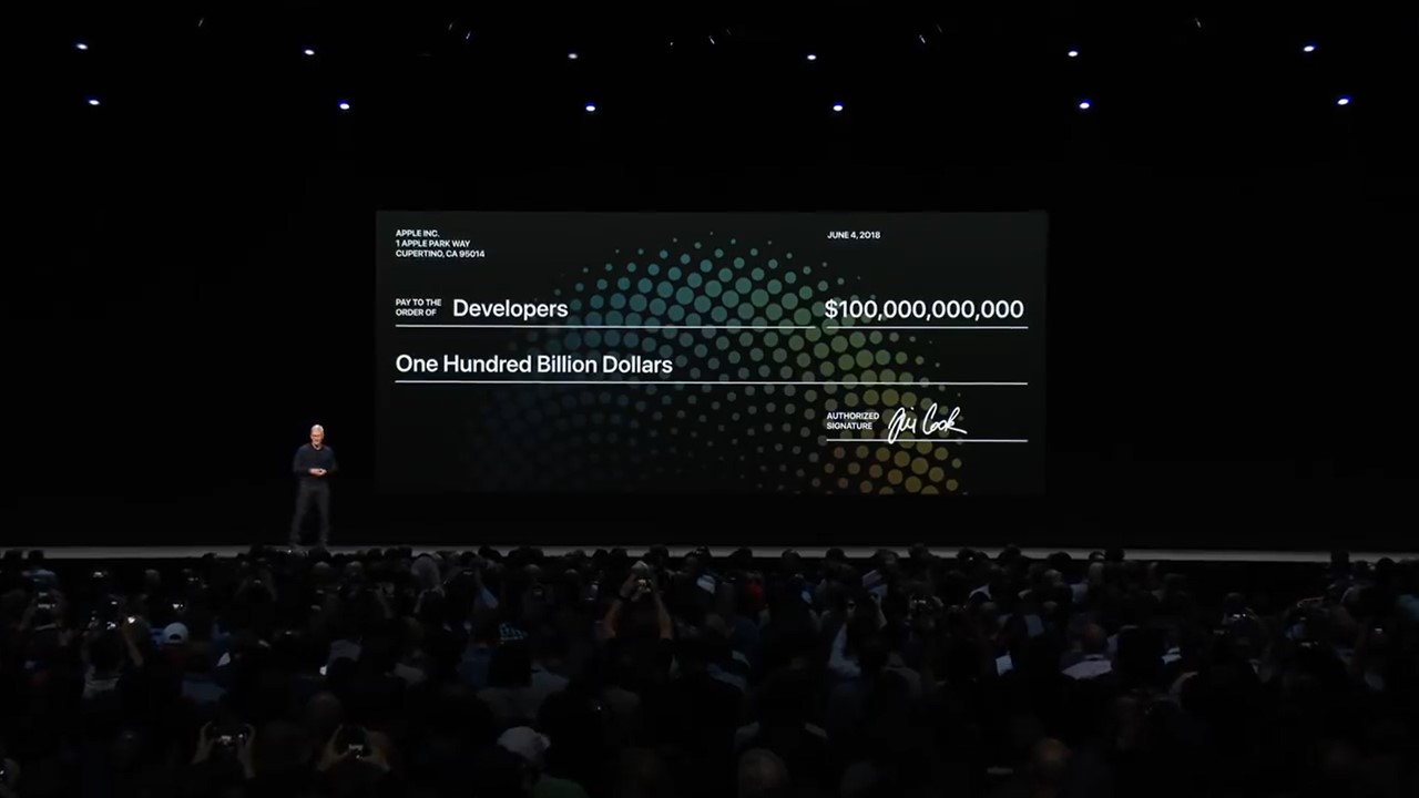 'All About Presentations' by Jazz Factory: 10 slides that Tim Cook used ...