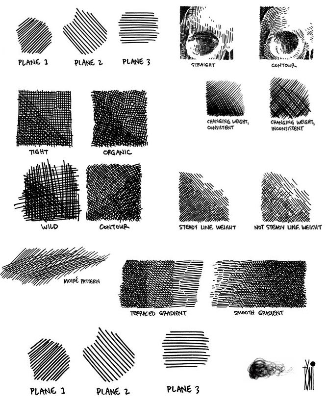 BORN TO BE A CHAMPION: TEKNIK ARSIR DRAWING