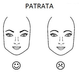 PUFFOSHENIA: Regulile de baza + trucuri pentru sprancene perfecte!