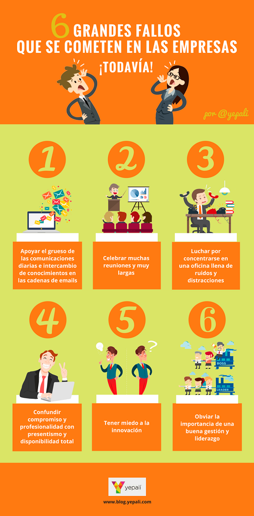 PSICOLOGOS PERU: 6 ERRORES QUE COMETEN LAS EMPRESAS