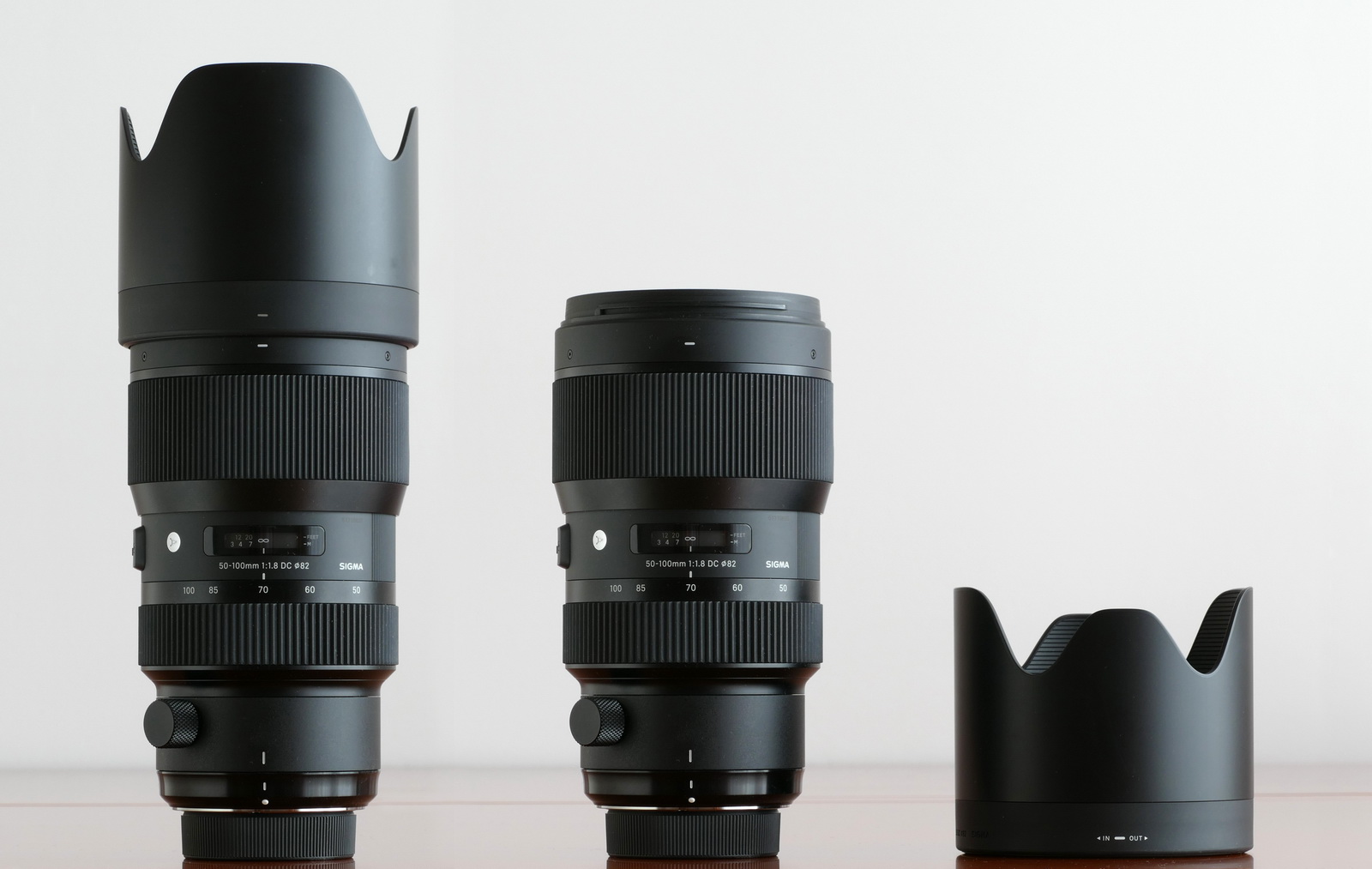 foto-nieobiektywny: TEST: Sigma 50-100 mm f/1.8: jasno – jaśniej – Sigma