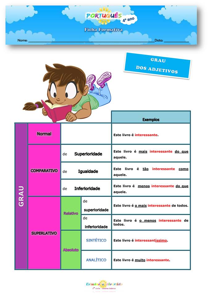 EBI_Pereira: Graus dos adjetivos