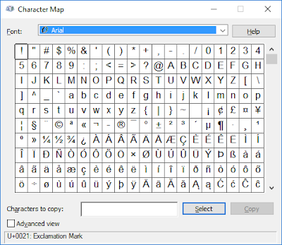 Agile Documentation: The Basics: Diacritics and ALT Codes