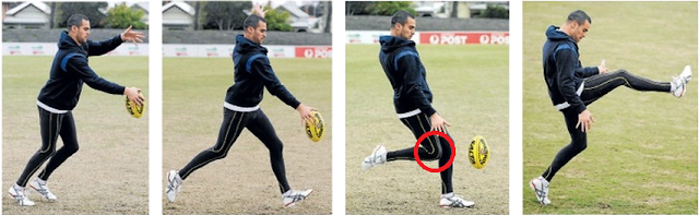 What are the optimal biomechanics of the AFL drop punt needed to kick ...