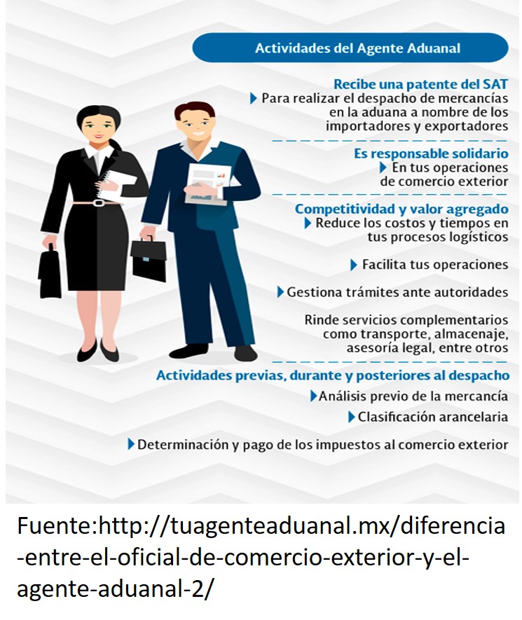 ¿Cuál Es La Diferencia Entre Un Agente De Compra Y Un Proveedor? – SUOV