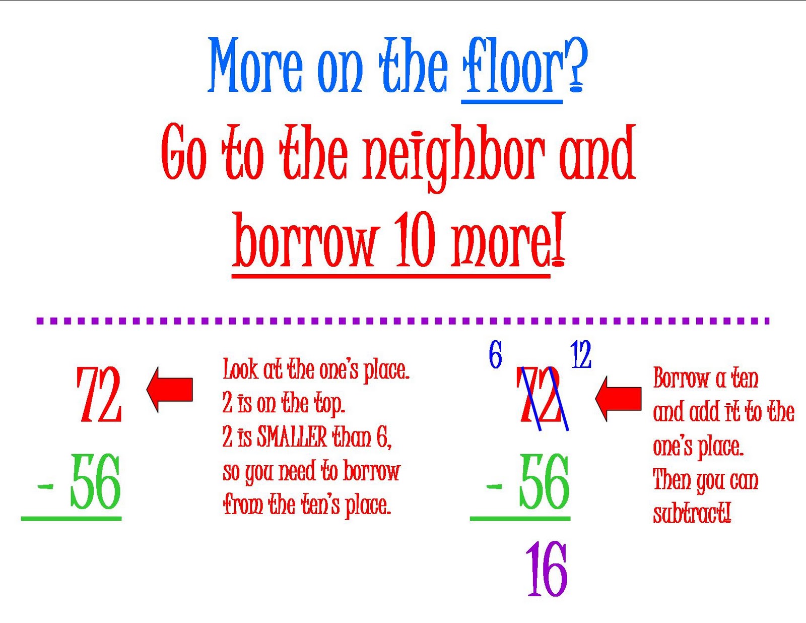 Snazzy In Second Subtraction With Regrouping snazzy-in-second-subtraction-with-regrouping
