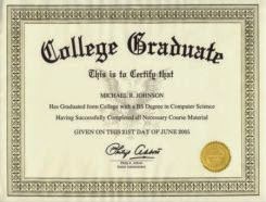 4 Different Types of Top College Degrees List - Types of Degrees