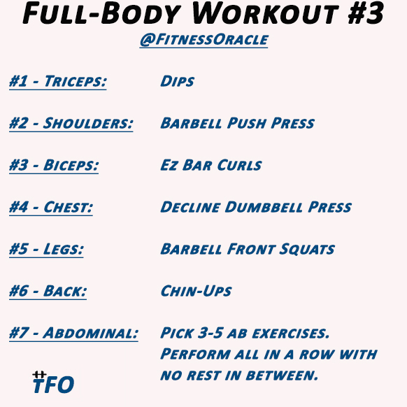 The Fitness Oracle: Workout Directory