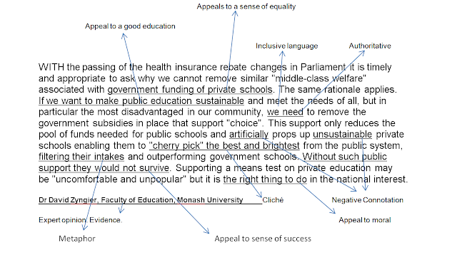 Identifying Persuasive Techniques: Private Schools