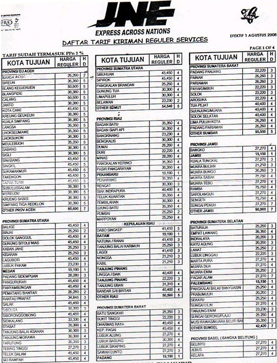 Beloved Alshopa: TARIF ONGKIR (JNE) DARI BANDUNG KE SELURUH INDONESIA