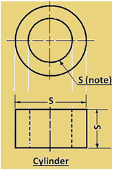 CADforYOU: Lines and Dimensions