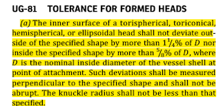 Materials & Welding: [MW:27924] Clarify UG-81 TOLERANCE FOR FORMED HEADS