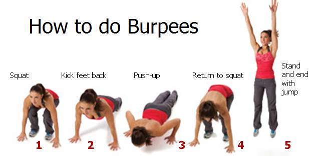 FOLLOW YOUR HEART: BURPEES