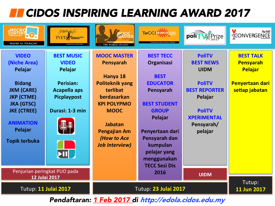 Pertandingan CIDOS Inspiring Learning Awards 2017 (eDOLA) | eLearning Talks
