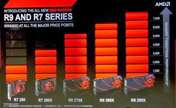 AMD Radeon Rx 200 Series ~ Howzto