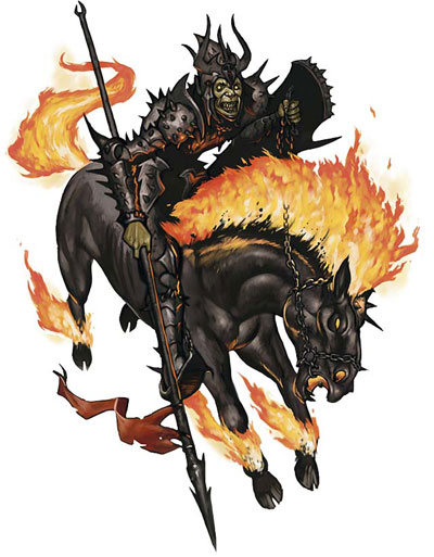 Power Score: Dungeons & Dragons - A Guide to Devils