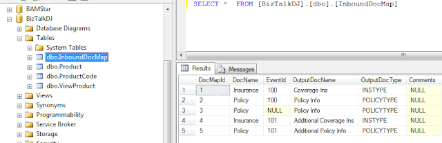 Microsoft Integration Platform (BizTalk and Azure iPaaS): Business Rule ...