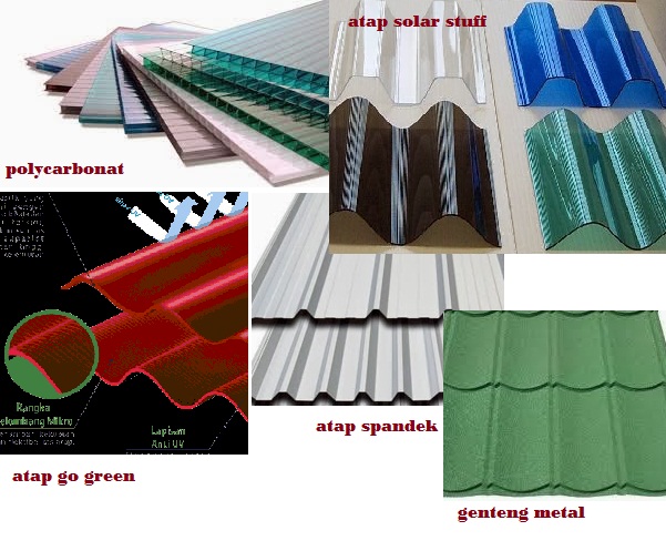 Terkini 30+ Jenis Atap Kanopi
