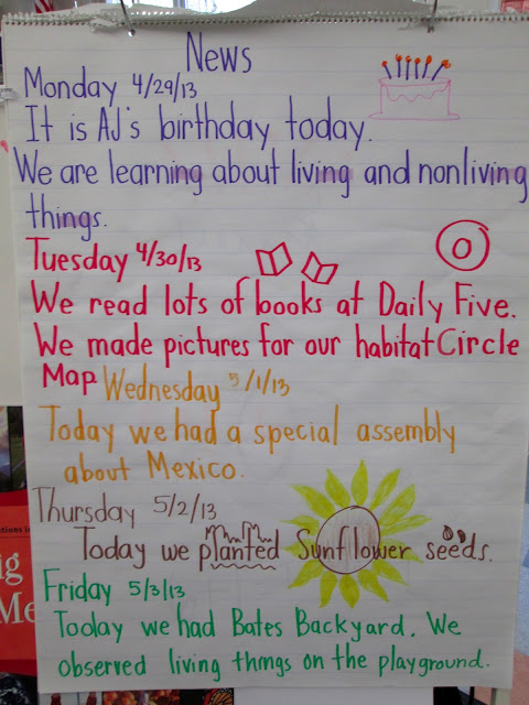 Joyful Learning In KC: Shared Writing and Shared Reading