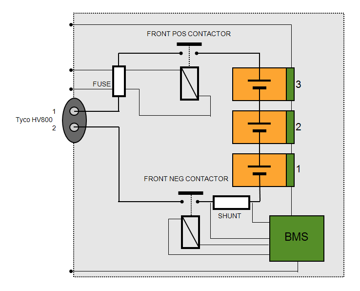 ELKOJA: Elscheman för LiFePO4 batteri