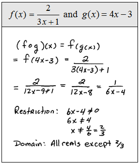 OpenAlgebra.com: Free Algebra Study Guide & Video Tutorials: Function ...