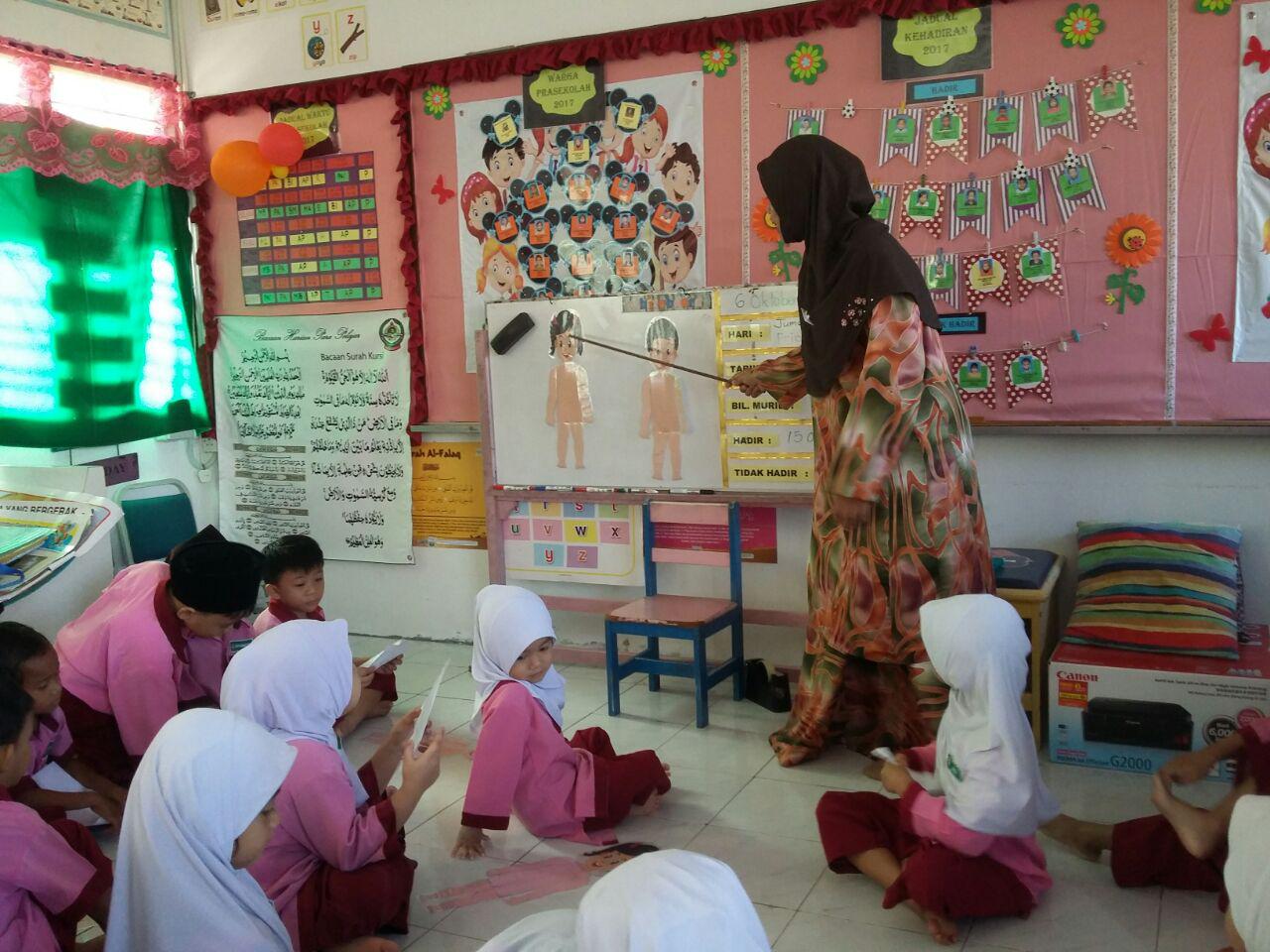 SEKOLAH KEBANGSAAN TELAGA AIR PADAWAN: Program Pendidikan Kesihatan ...