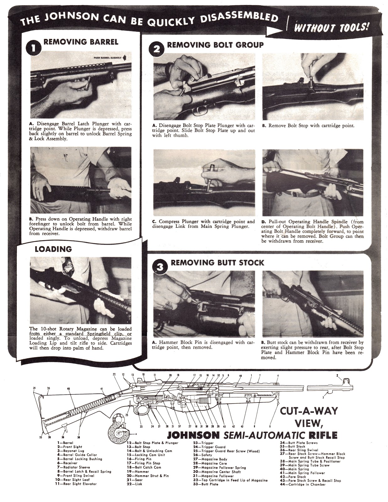 Nicolaus Associates Latest Deals and Products: Johnson Semi-Automatic ...