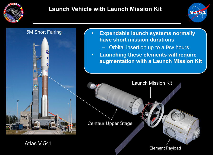 Firmamento Austral: La próxima aventura de la NASA