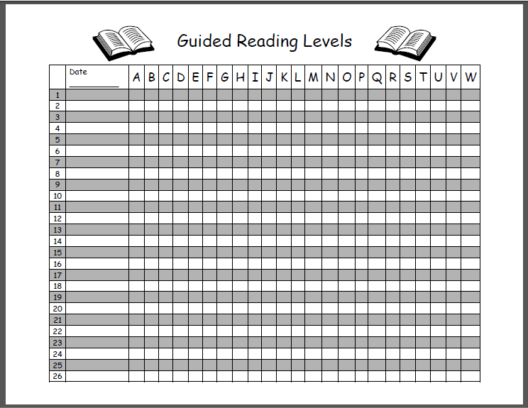 Managing Good-Fit Books | The Primary Techie
