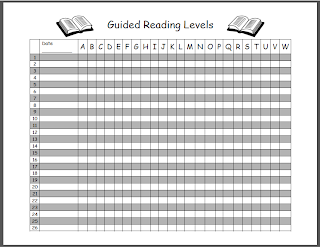 Managing Good-Fit Books | The Primary Techie