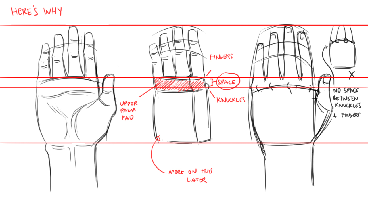 Hand drawing tutorial ~ BOGEY'S WHIMSIES