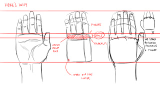 Hand drawing tutorial ~ BOGEY'S WHIMSIES