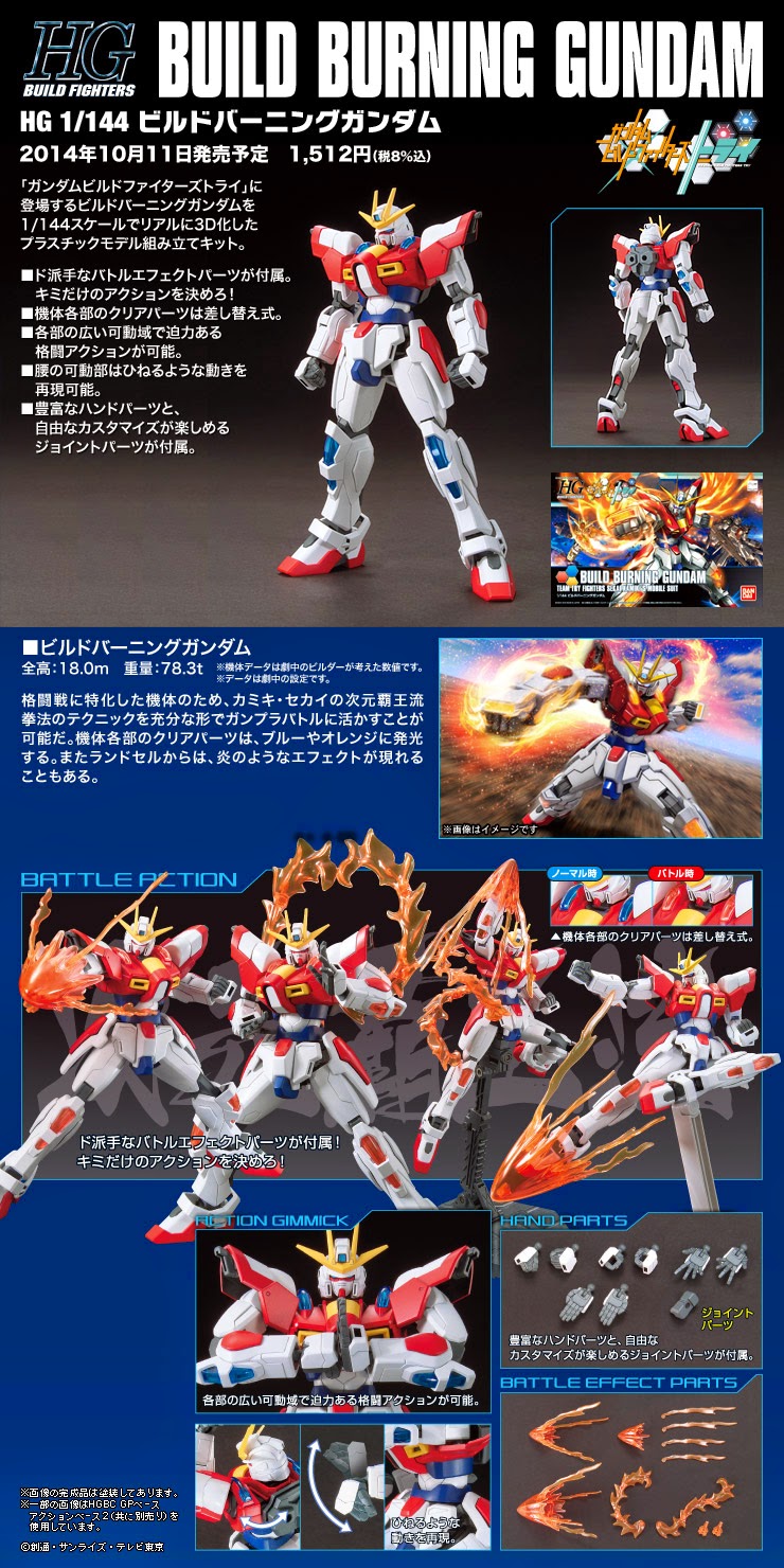 GUNDAM GUY: HG 1/144 Build Burning Gundam - New Images [Updated 10/9/14]