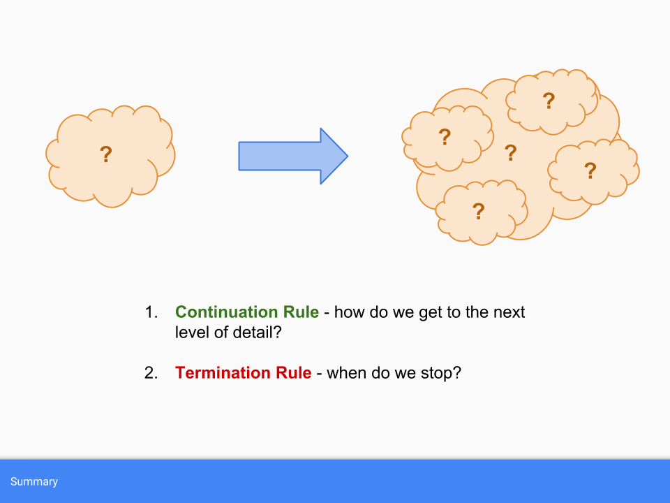 Algorithmic Art: Recursion for Beginners