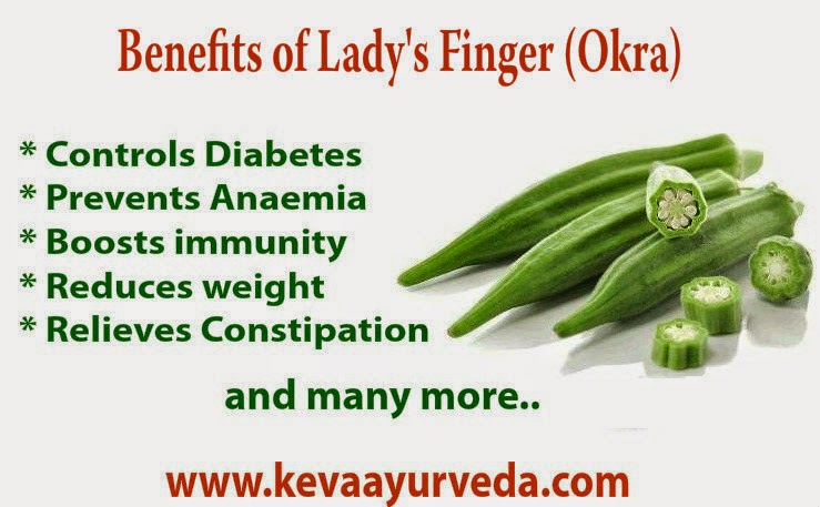 Keva Ayurveda: Lovely finger - Lady's finger!