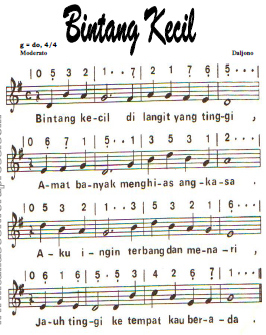 pencarian not angka : Not Angka Lagu Bintang Kecil