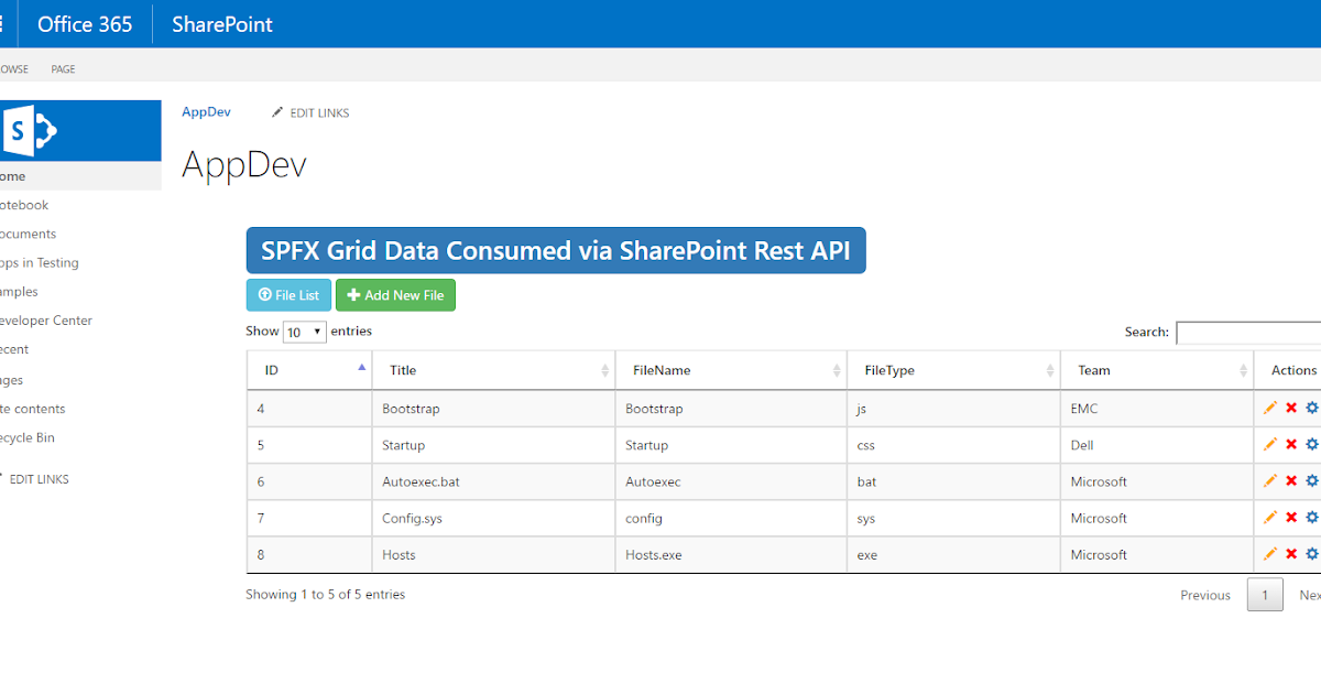 Everything Sharepoint: SPFX SharePoint Online Responsive Web Part using the SharePoint Framework ...