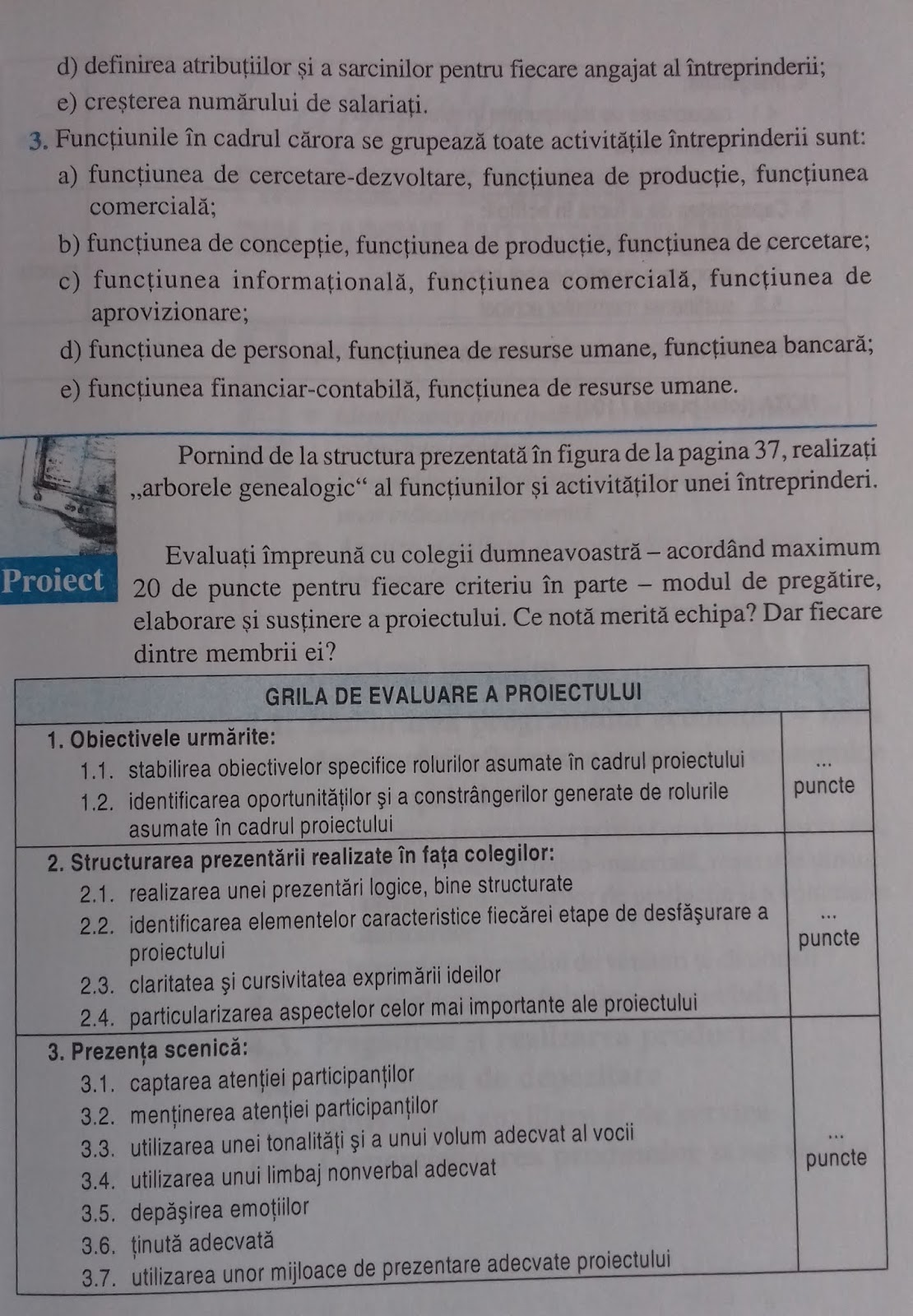 Profu`economist: 2018