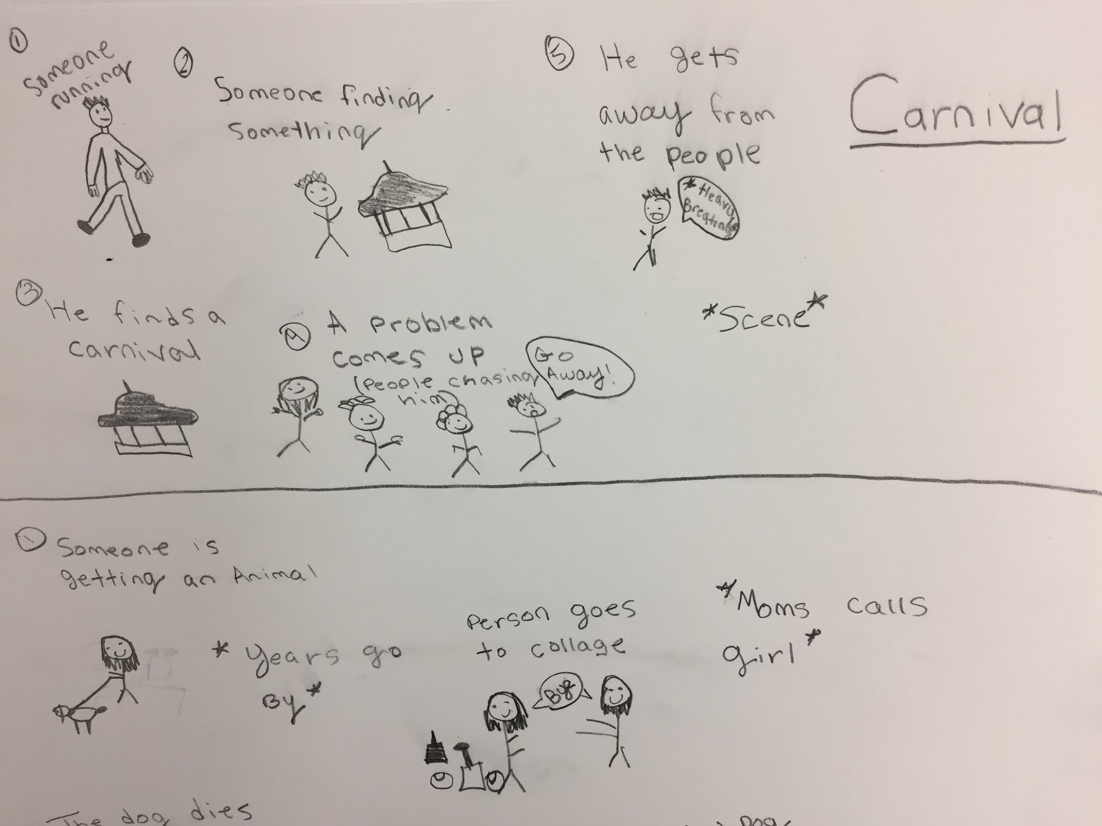 Monomoy Middle School Sixth Grade Art Class: Drawing Exercises