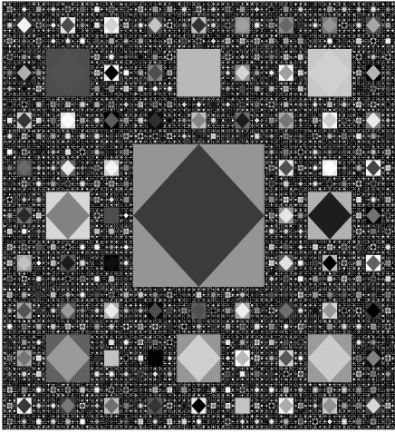 Computer Science and Math at Penn State Harrisburg: Fractal Art