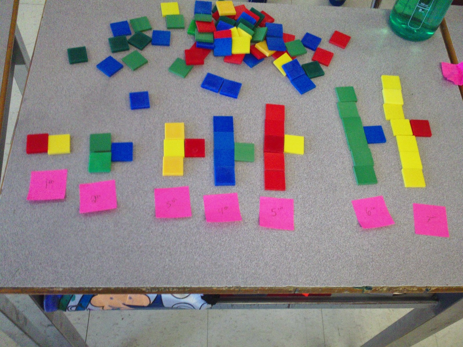 The Math Guy: Patterns are Predictable