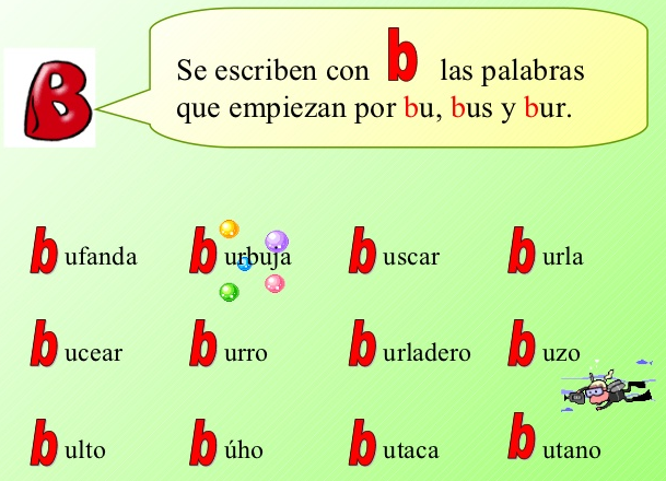 Las TIC en Primaria: PALABRAS CON BU-, BUR-, BUS-