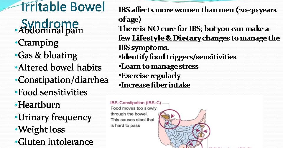 IBS: Symptoms, Treatment